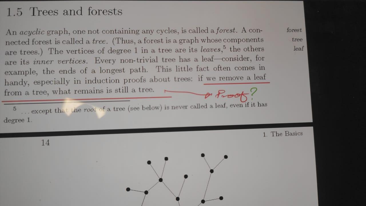 Solved 1.5 Trees and forests An acyclic graph, one not | Chegg.com