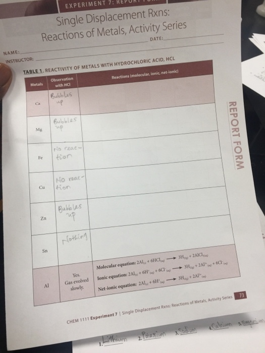 Solved EXPERIMENT 7: REPURTT Single Displacement Rxns: | Chegg.com
