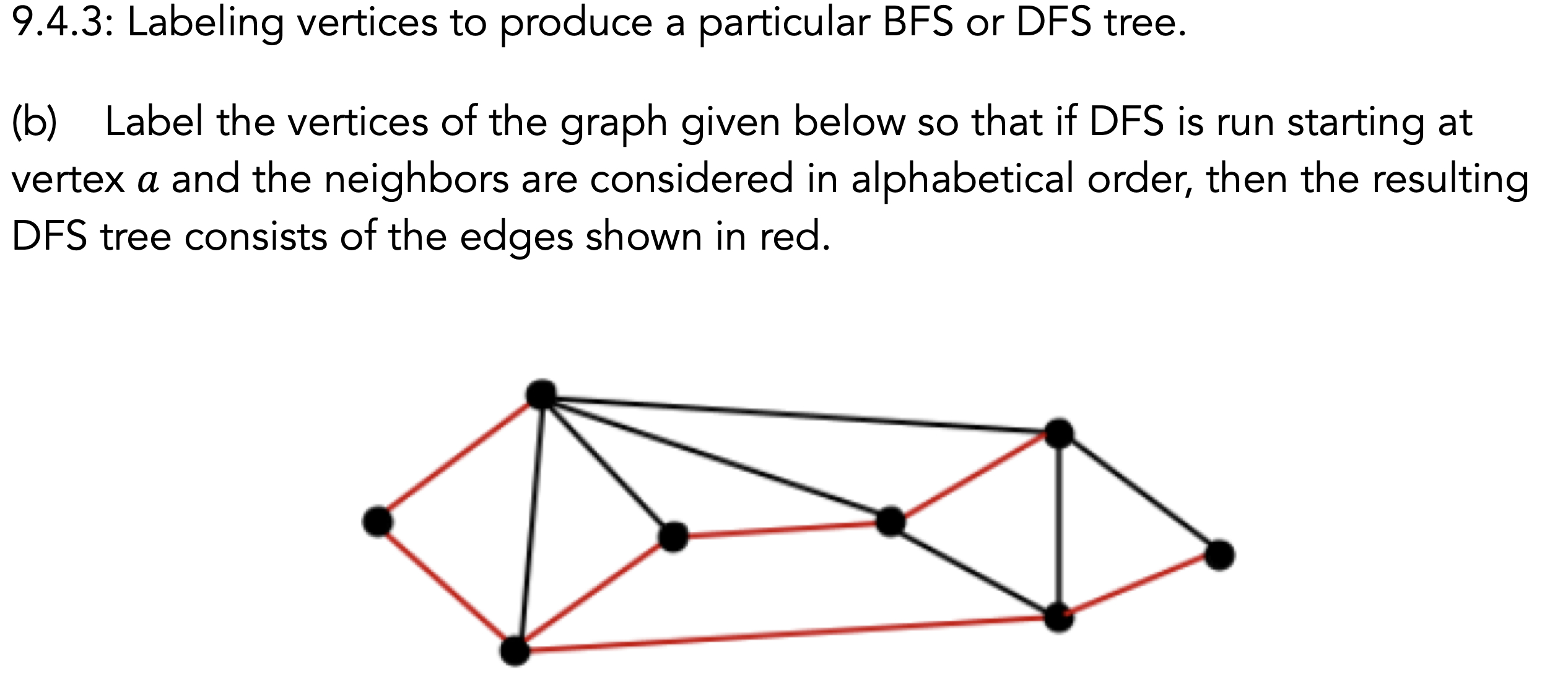 Solved 9.4.3: Labeling vertices to produce a particular BFS | Chegg.com