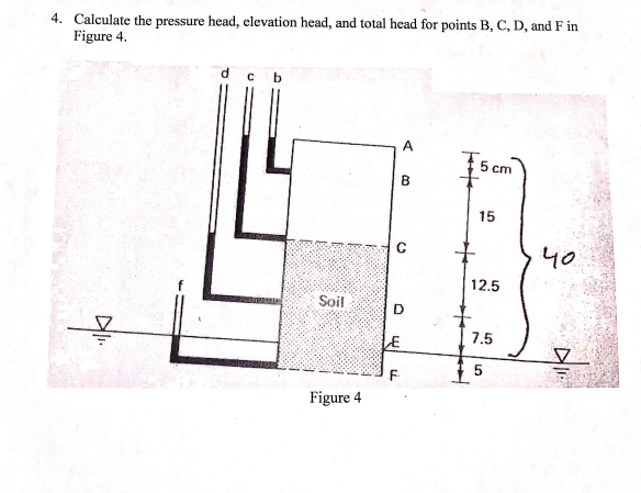 Solved 4. Calculate the pressure head, elevation head, and | Chegg.com