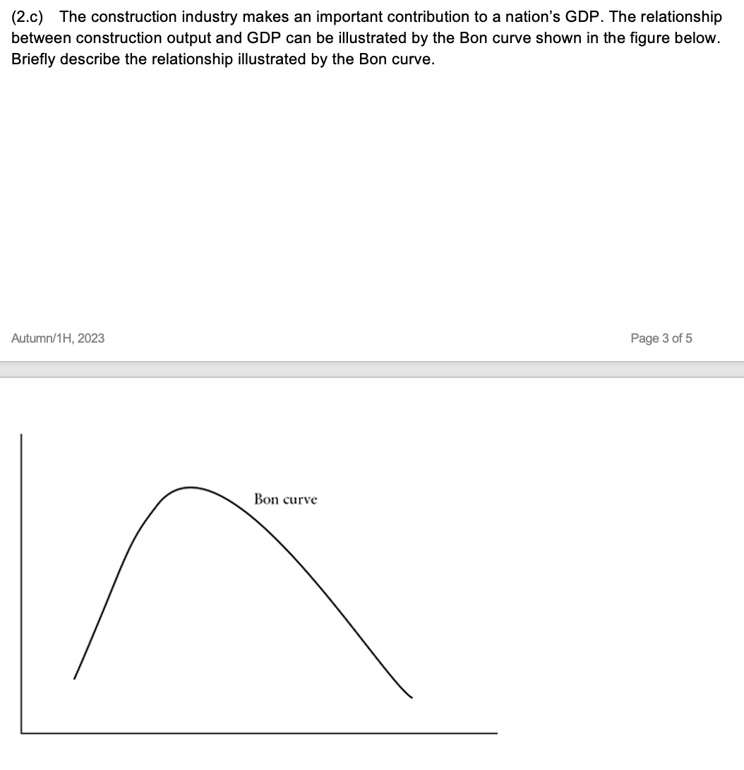Solved (2.c) The construction industry makes an important | Chegg.com