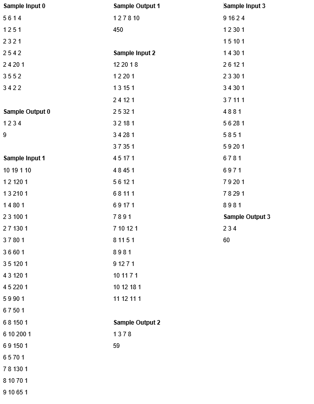 You are to solve this problem using only PYTHON. You | Chegg.com