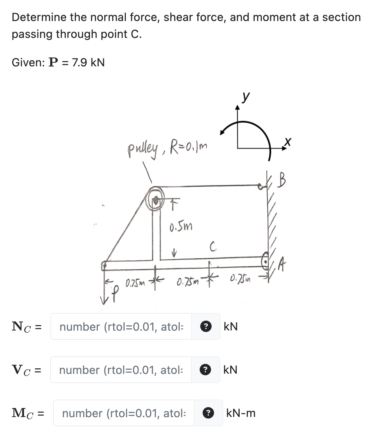 Solved Determine the normal force, shear force, and moment | Chegg.com