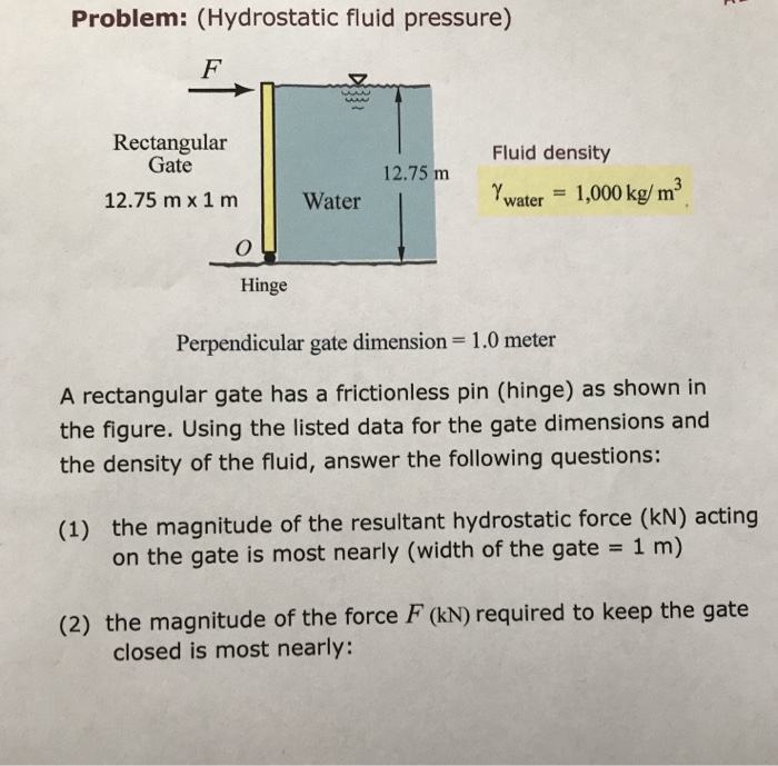 Solved Problem: (Hydrostatic fluid pressure) Rectangular | Chegg.com