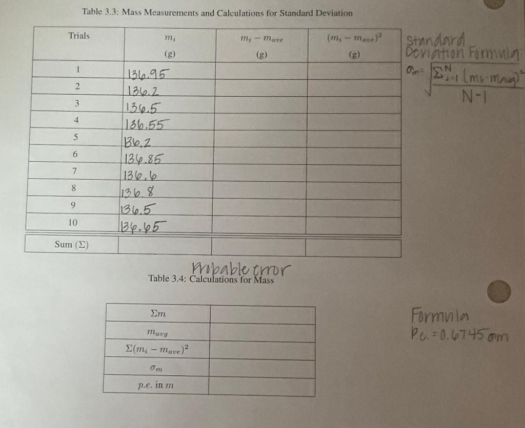 Solved Table 3.3: Mass Measurements and Calculations for | Chegg.com