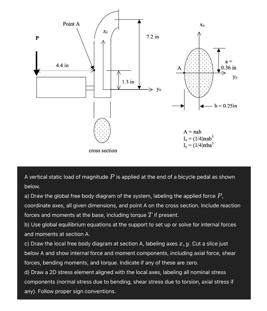 A vertical static load of magnitude P is applied at | Chegg.com