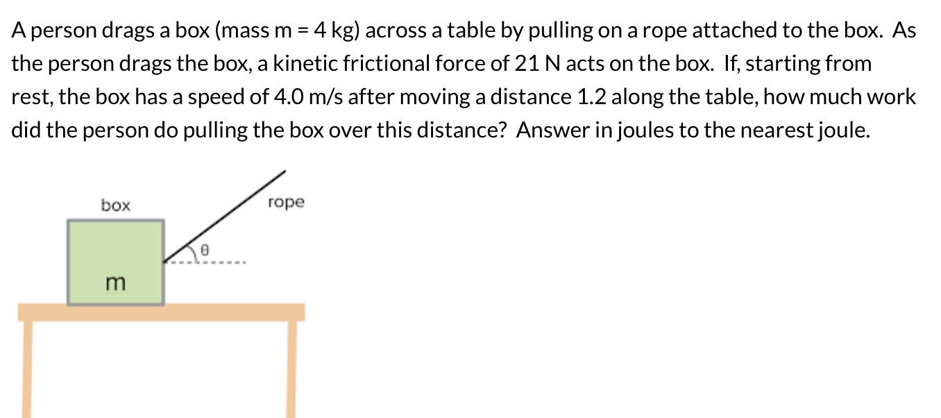 Solved A person drags a box (mass m = 4 kg) across a table | Chegg.com