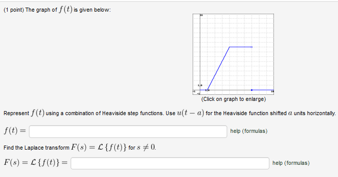 Solved (1 point) The graph of f(t) is given below: 1. (Click | Chegg.com