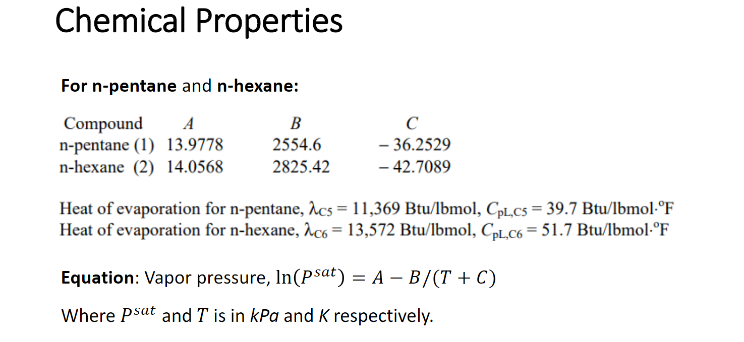 USE PYTHON PROGRAM TO SOLVE THIS PROBLEM . NOTE: USE | Chegg.com