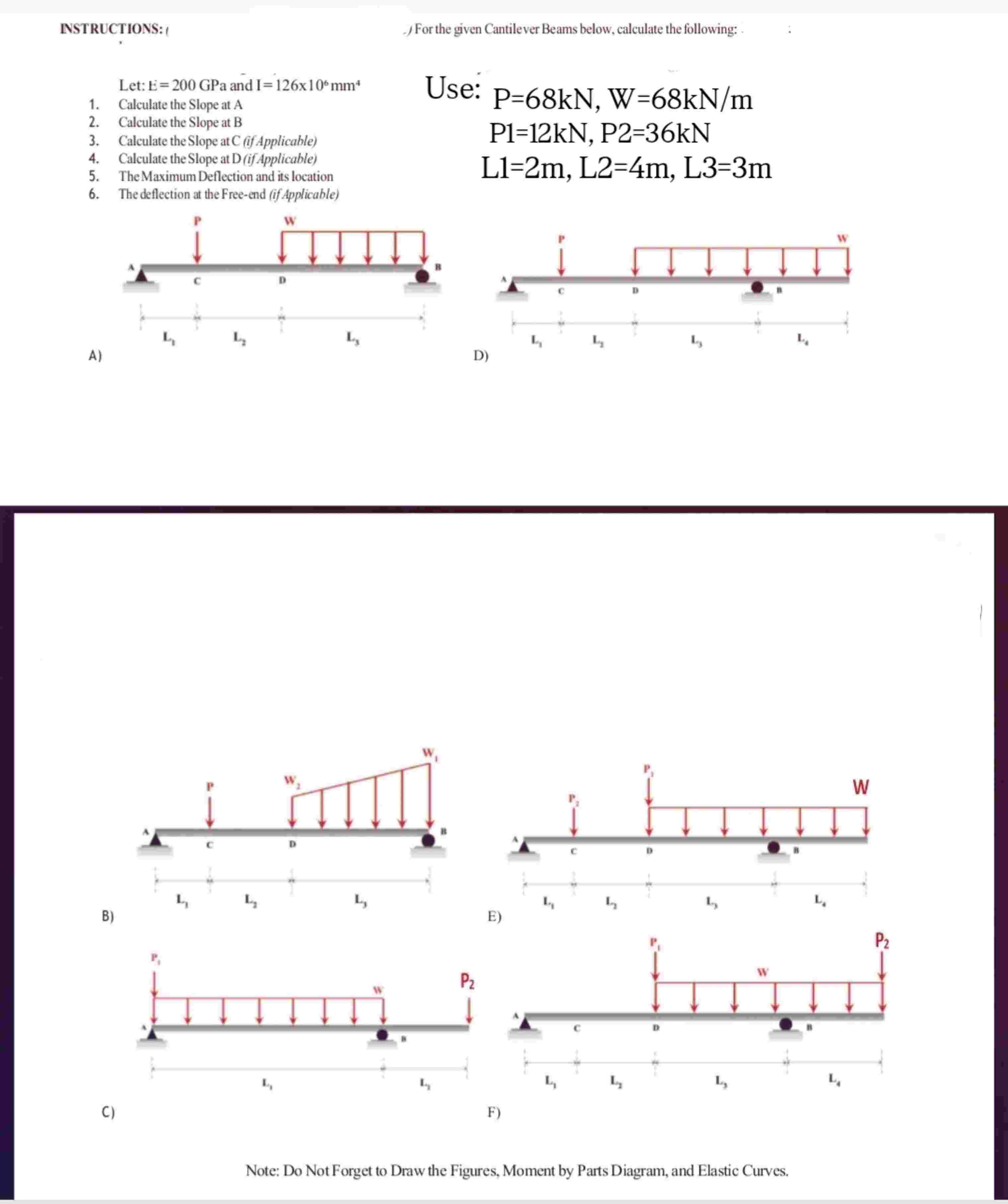 Instructions: For the given Cantilever Beams below, | Chegg.com