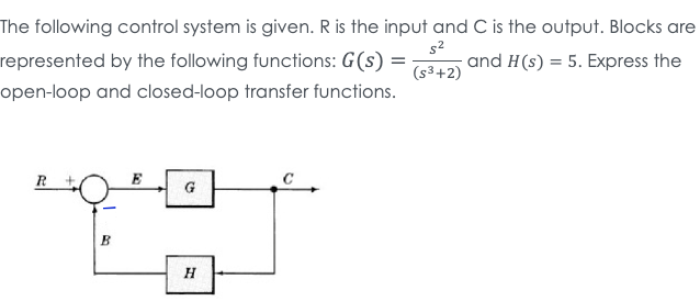Solved The following control system is given. R is the input | Chegg.com