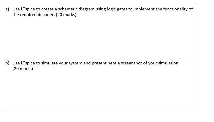 Solved The reflected binary code, also known as Gray code | Chegg.com