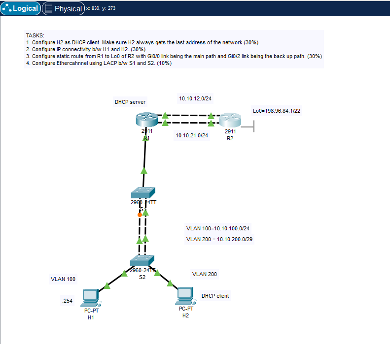 Solved TASKS:1. ﻿Configure H2 ﻿as DHCP client. Make sure H2 | Chegg.com