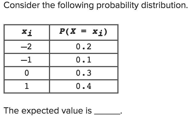 Solved Consider the following probability distribution. *i 2 | Chegg.com