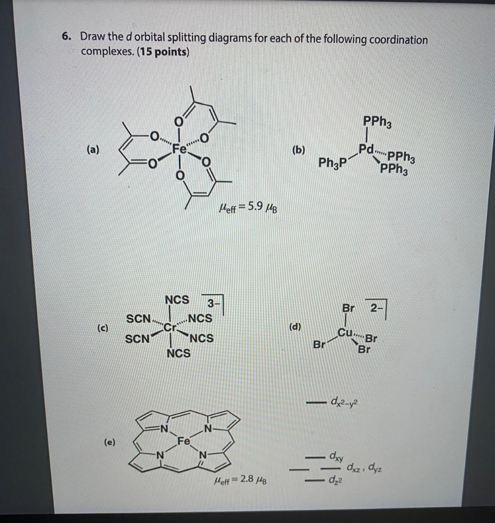 Solved 6. Draw the d orbital splitting diagrams for each of | Chegg.com