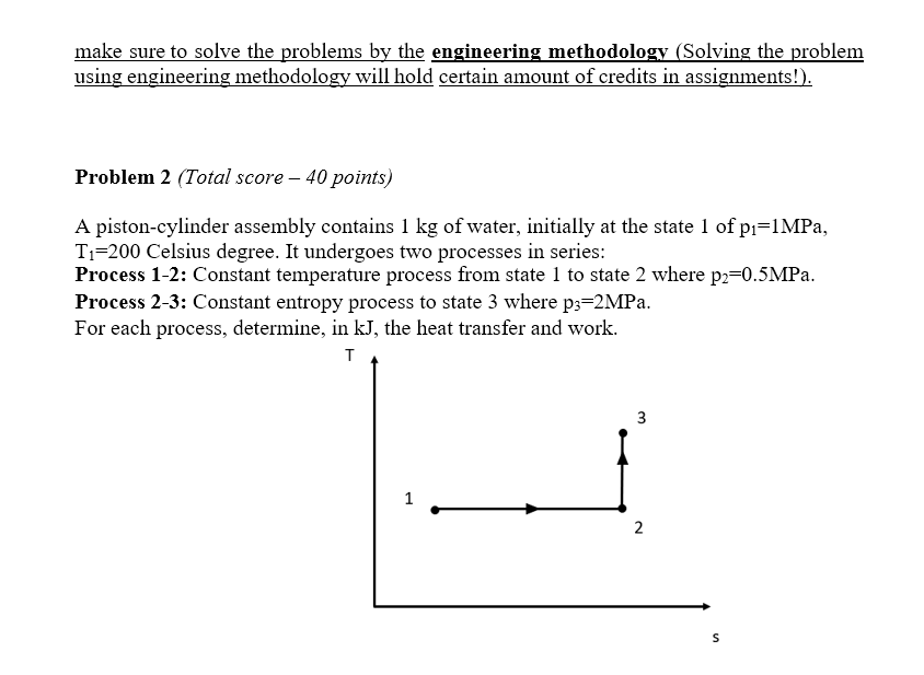 Solved make sure to solve the problems by the engineering | Chegg.com