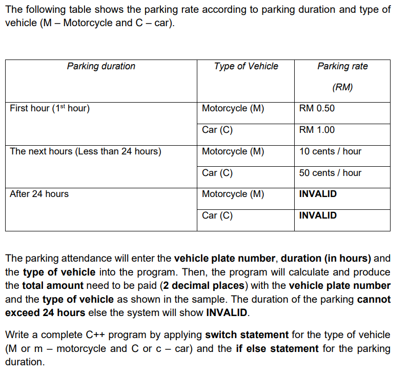 Solved The following table shows the parking rate according | Chegg.com