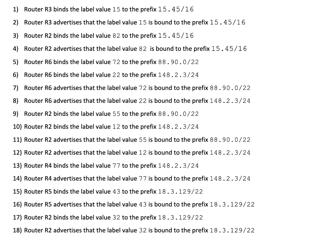 Solved Exercise 5. Fill in the MPLS routing tables for | Chegg.com