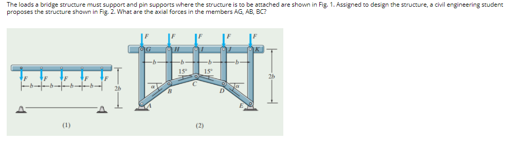 Solved The loads a bridge structure must support and pin | Chegg.com