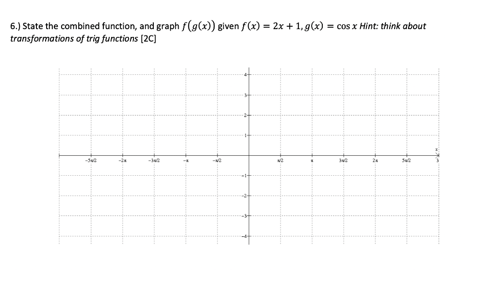 Solved 6.) State the combined function, and graph f(g(x)) | Chegg.com