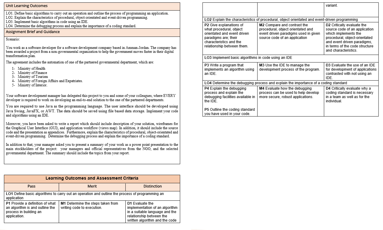 Solved i need a definition about how can i use java read and | Chegg.com