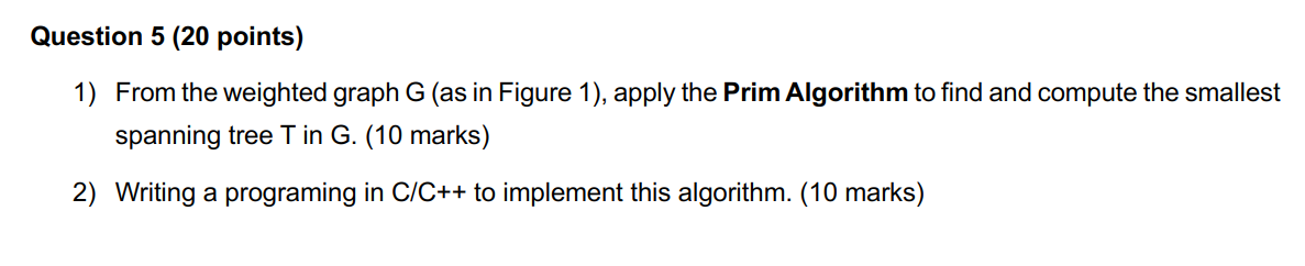 Solved Question 4 (14 marks) Apply the Dijkstra's algorithm | Chegg.com