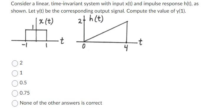 Solved Consider a linear, time-invariant system with input | Chegg.com