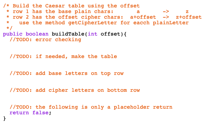 Solved This is Java script (JGRASP). /* Build the Caesar | Chegg.com