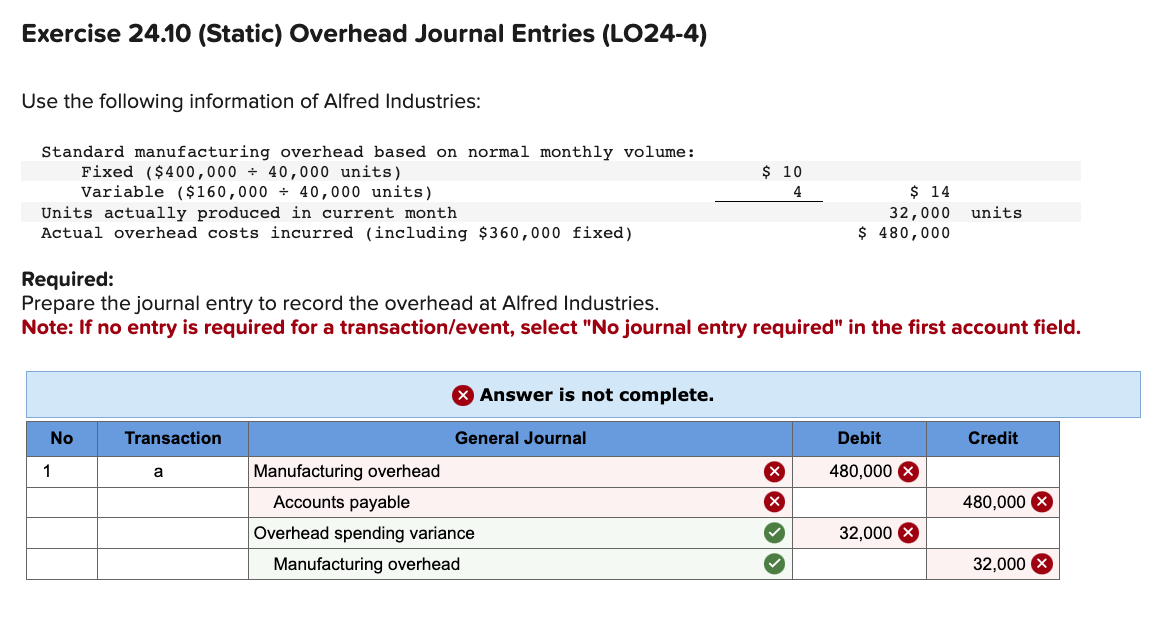Solved Exercise 24.10 (Static) ﻿Overhead Journal Entries | Chegg.com