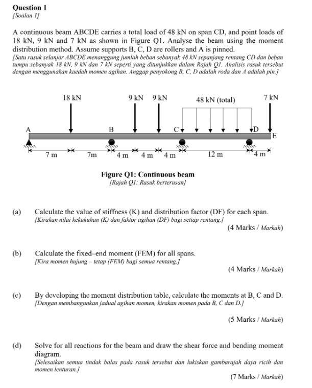 Solved Question 1 (Soalan 1] A continuous beam ABCDE carries | Chegg.com