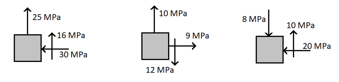 Solved 25 MPa 16 MPa 30 MPa 10 MPa 12 MPa 9 MPa 8 MPa 10 MPa | Chegg.com