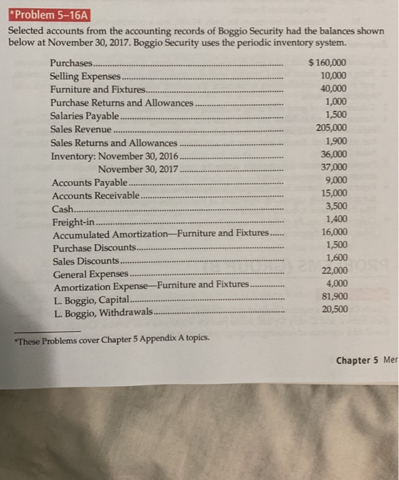 Problem 5-16A Selected accounts from the accounting | Chegg.com