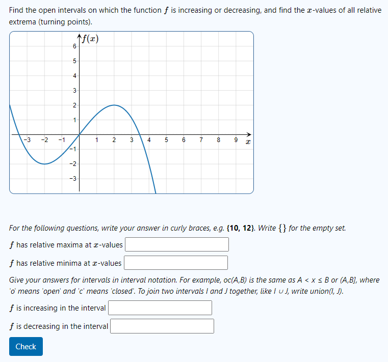 Solved Find the open intervals on which the function f is | Chegg.com
