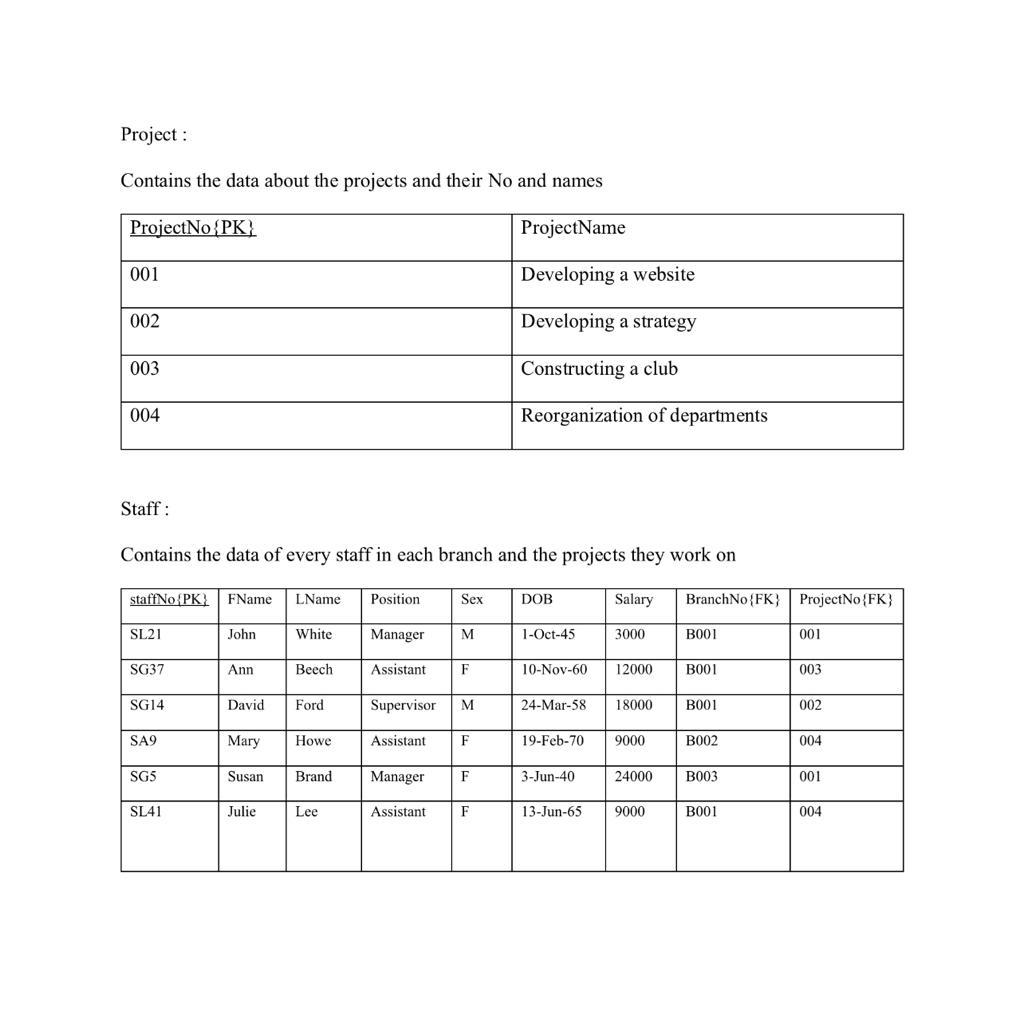 Solved Use these tables to solve the questions and make sure | Chegg.com