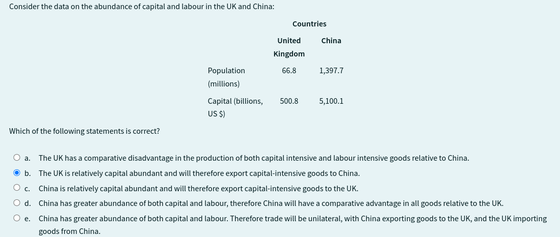 Solved Consider the data on the abundance of capital and | Chegg.com