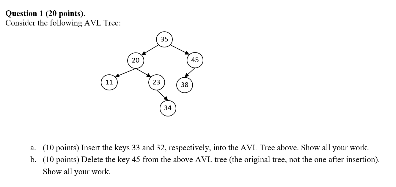 Solved Show step by step work. Draw the insertion and the | Chegg.com