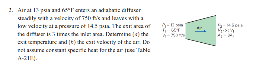 Solved Air at 13 psia and 65°F enters an adiabatic diffuser | Chegg.com