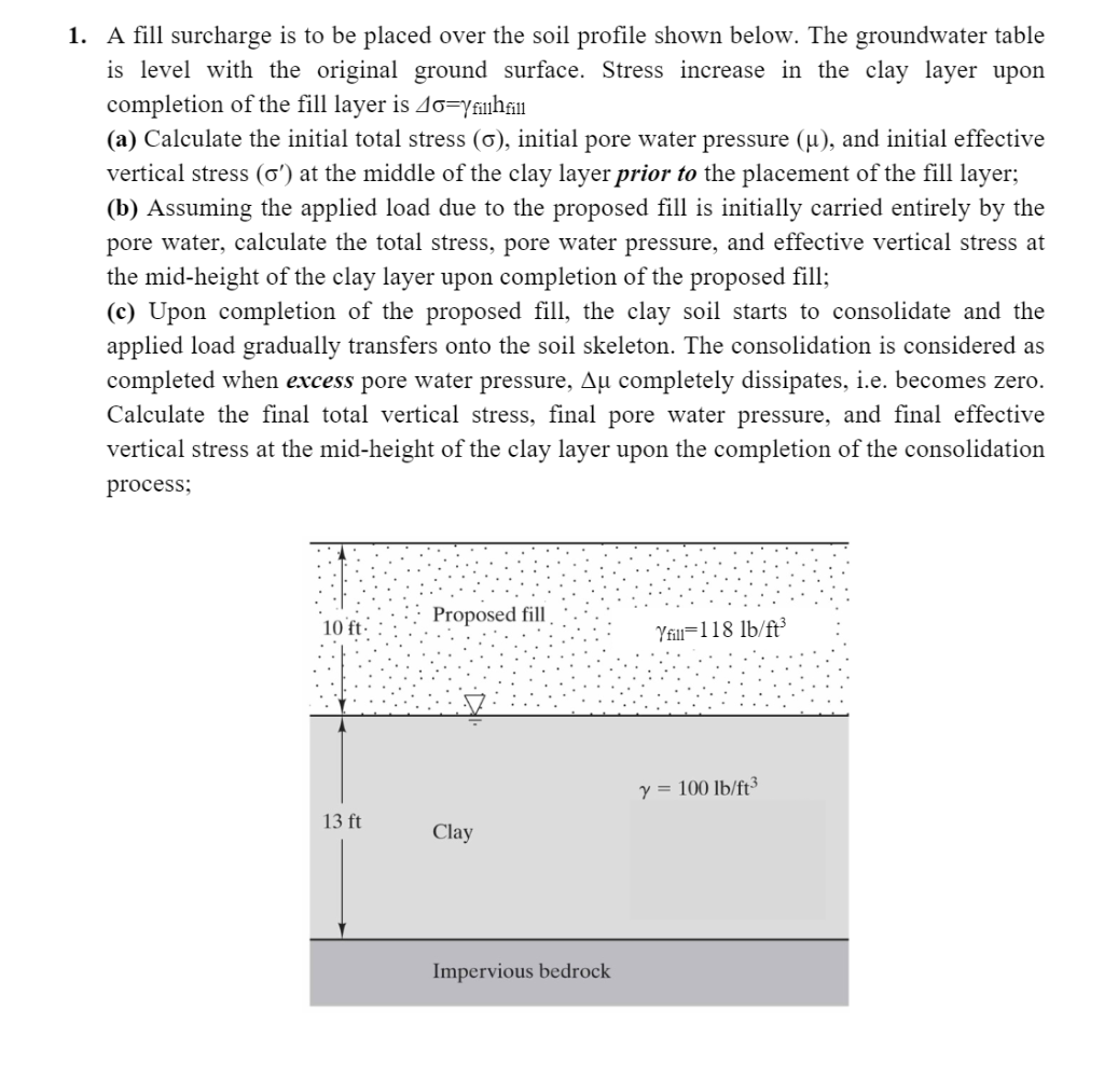 Solved 1. A fill surcharge is to be placed over the soil | Chegg.com