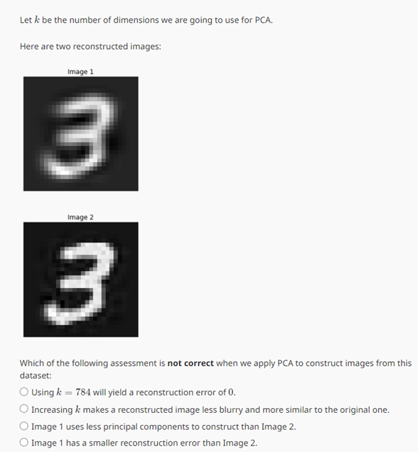 Solved Select one option.Here are some pictures of the digit | Chegg.com