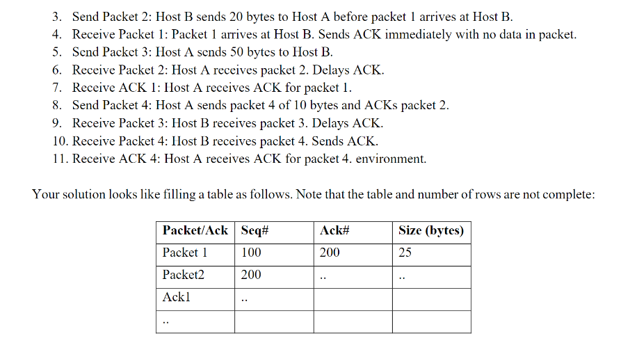 Solved TCP ACks and sequence numbers (10 marks) Question 1) | Chegg.com