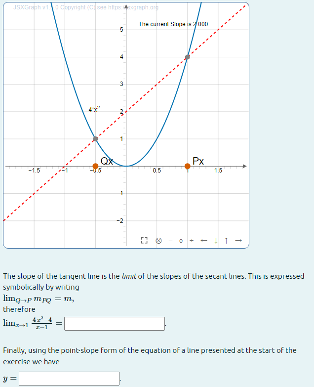 Solved The slope of the tangent line is the limit of the | Chegg.com