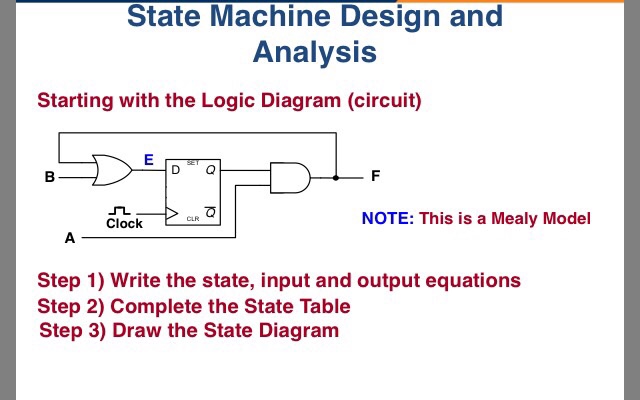 Solved State Machine Design and Analysis Starting with the | Chegg.com