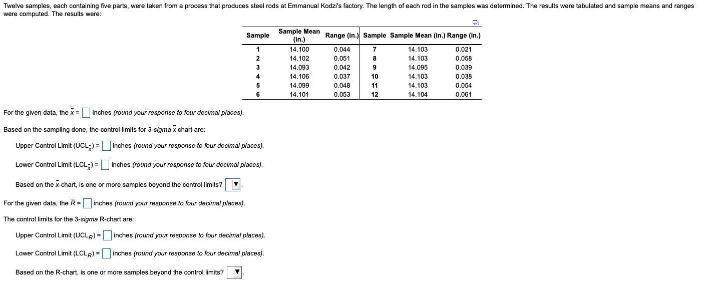 Solved Twelve samples, each containing five parts, were | Chegg.com