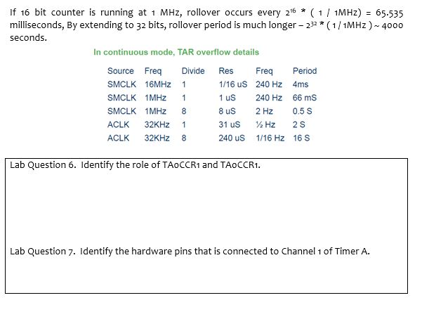 If 16 bit counter is running at 1 MHz, rollover | Chegg.com