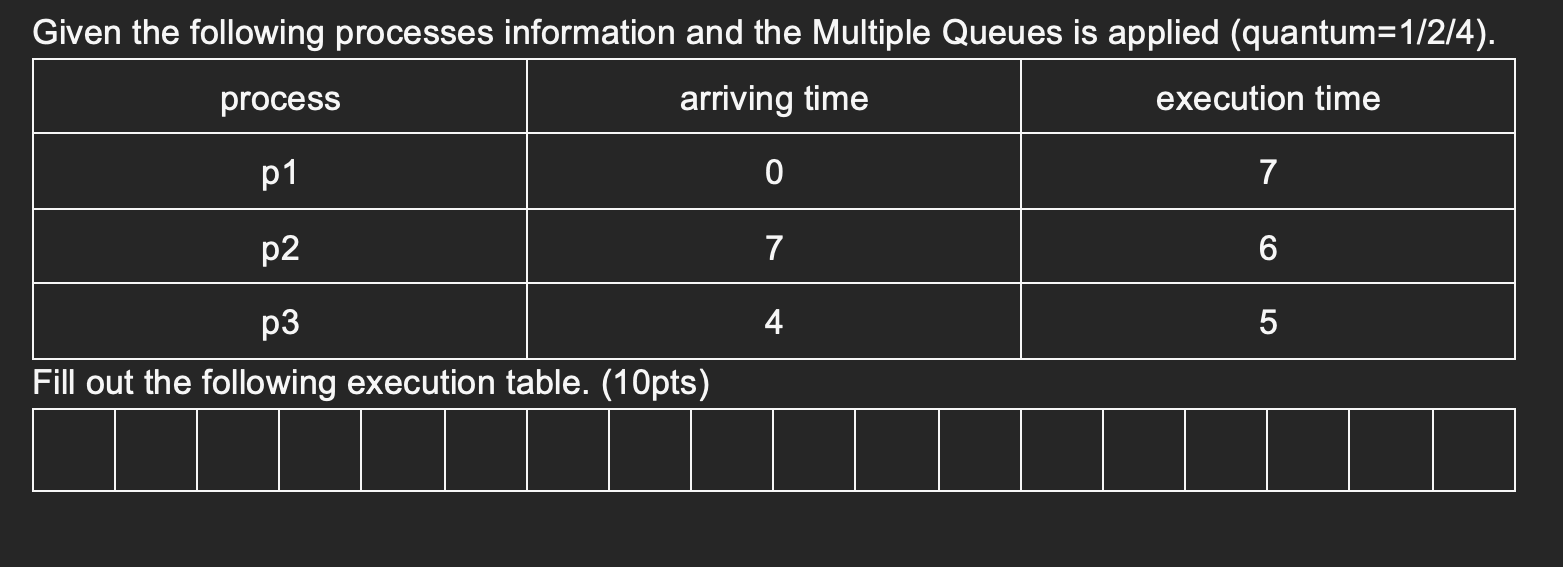 Solved (quantum =1/2/4 ) | Chegg.com