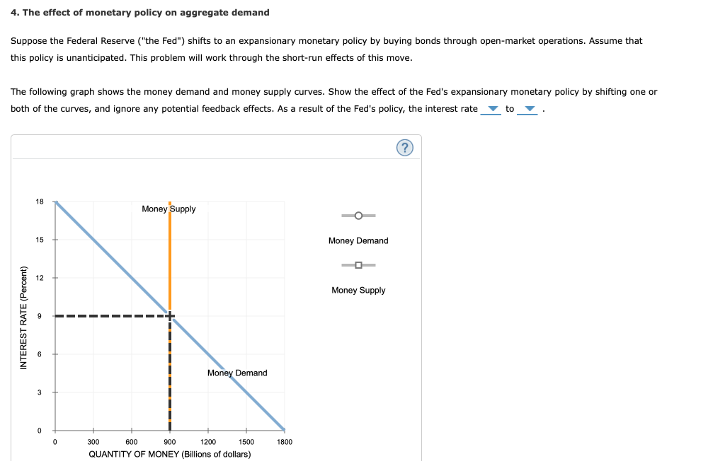 Solved 4. The effect of monetary policy on aggregate demand | Chegg.com