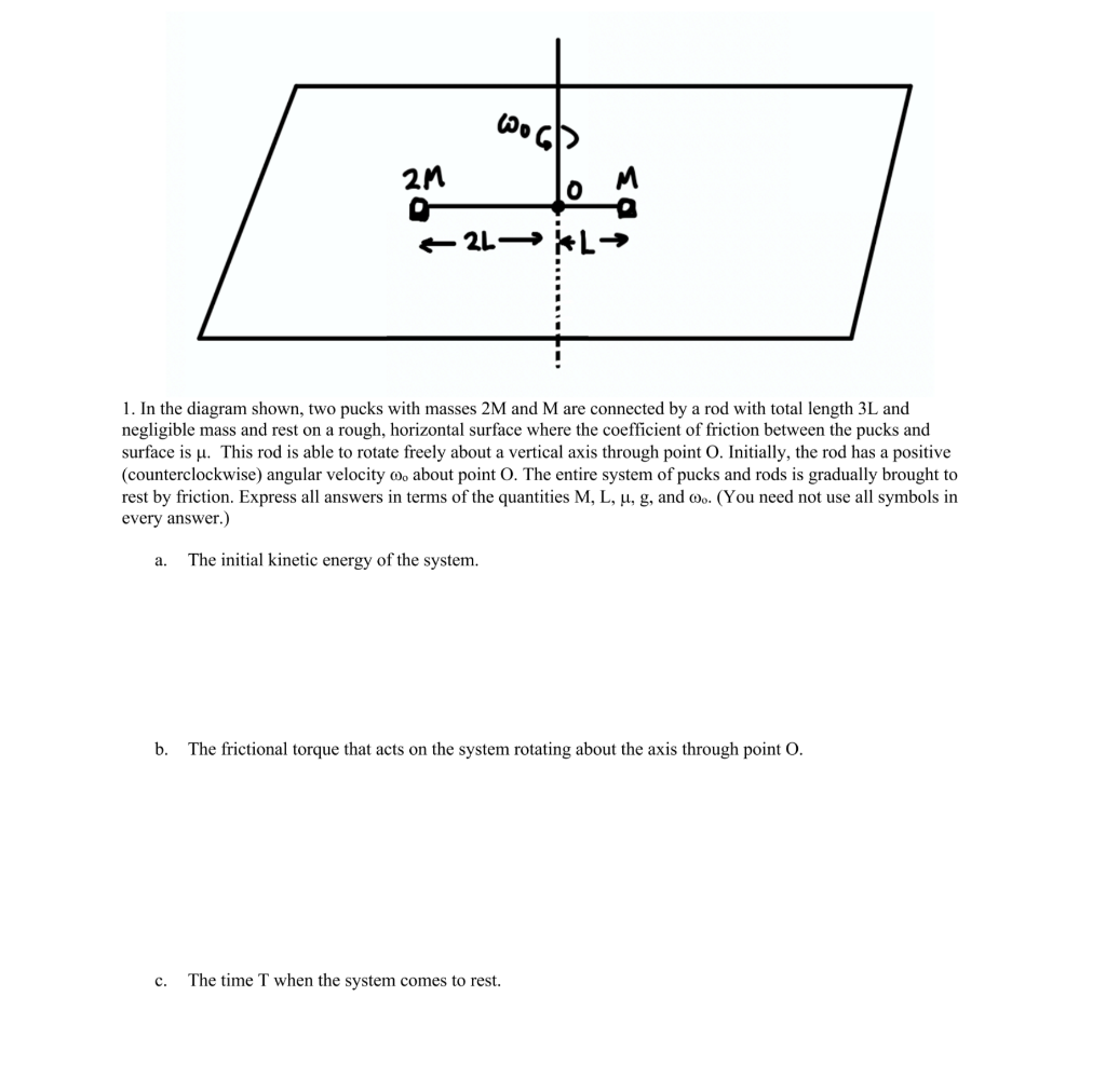 Solved 2m s +2L-IL 1. In the diagram shown, two pucks with | Chegg.com