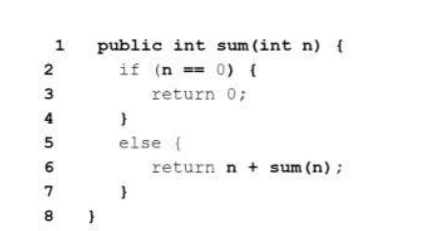 Solved find error(s) in this recursive method and explain | Chegg.com