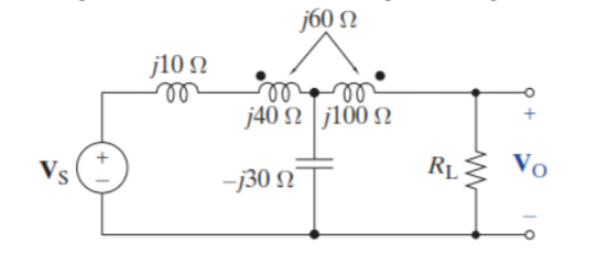 Solved In the circuit given in the figure Using the loop | Chegg.com