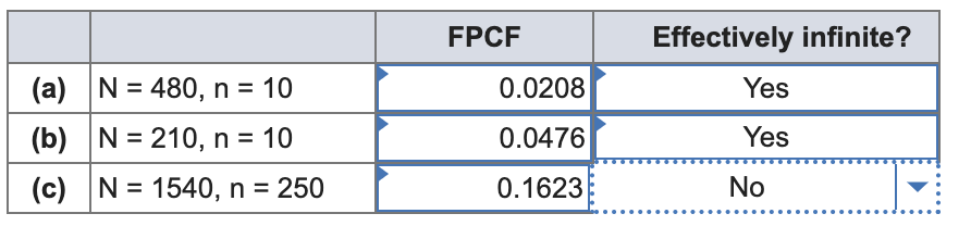 Solved Calculate the FPCF for each sample and population | Chegg.com